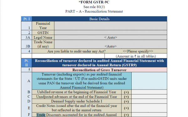 Format of GST Audit Report in Form GSTR-9C | CONSULTEASE.COM