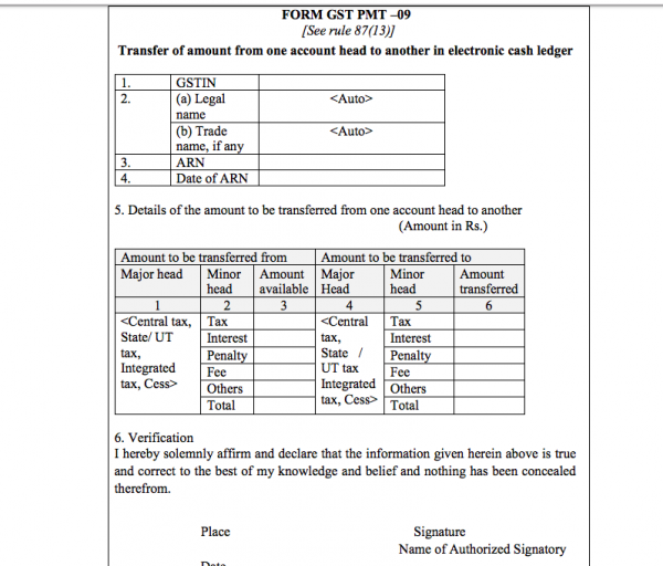 FAQ’s on FORM GST PMT 09 | CONSULTEASE.COM