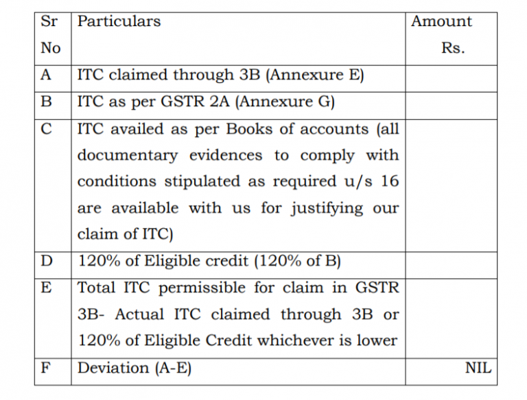 Draft reply on 36(4) notices: Download PDF | CONSULTEASE.COM