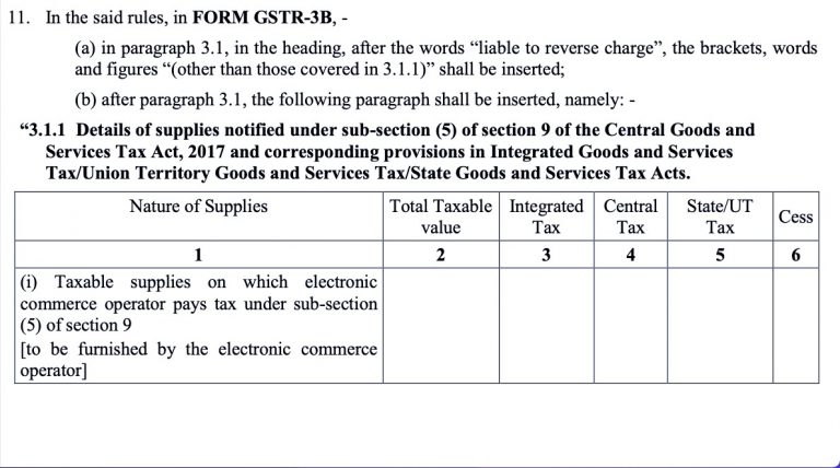 GST Returns Due Dates for GTSR 1 and GSTR 3b | CONSULTEASE.COM